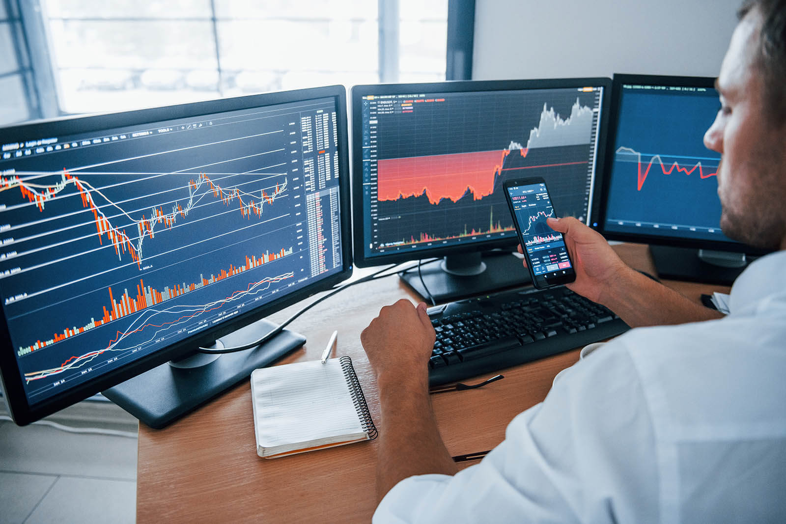 Revolution Trading - Comunidad de Traders